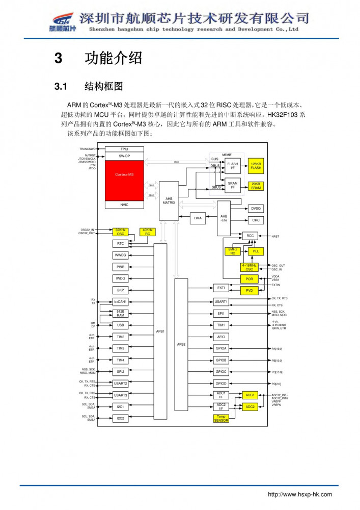 HK32F103 datasheet page 10