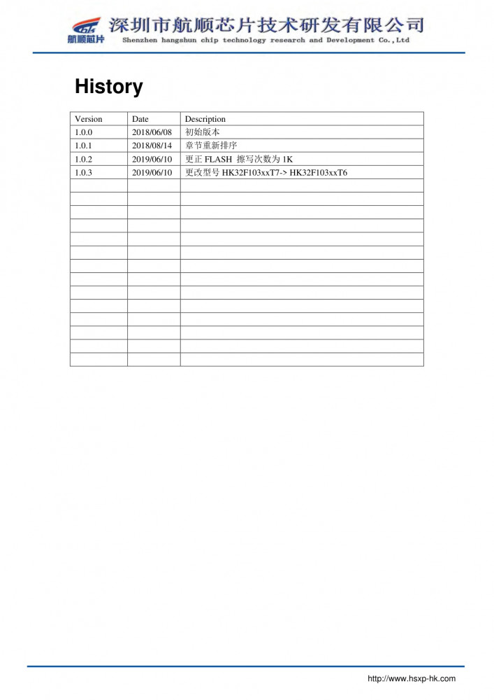 HK32F103 datasheet page 4