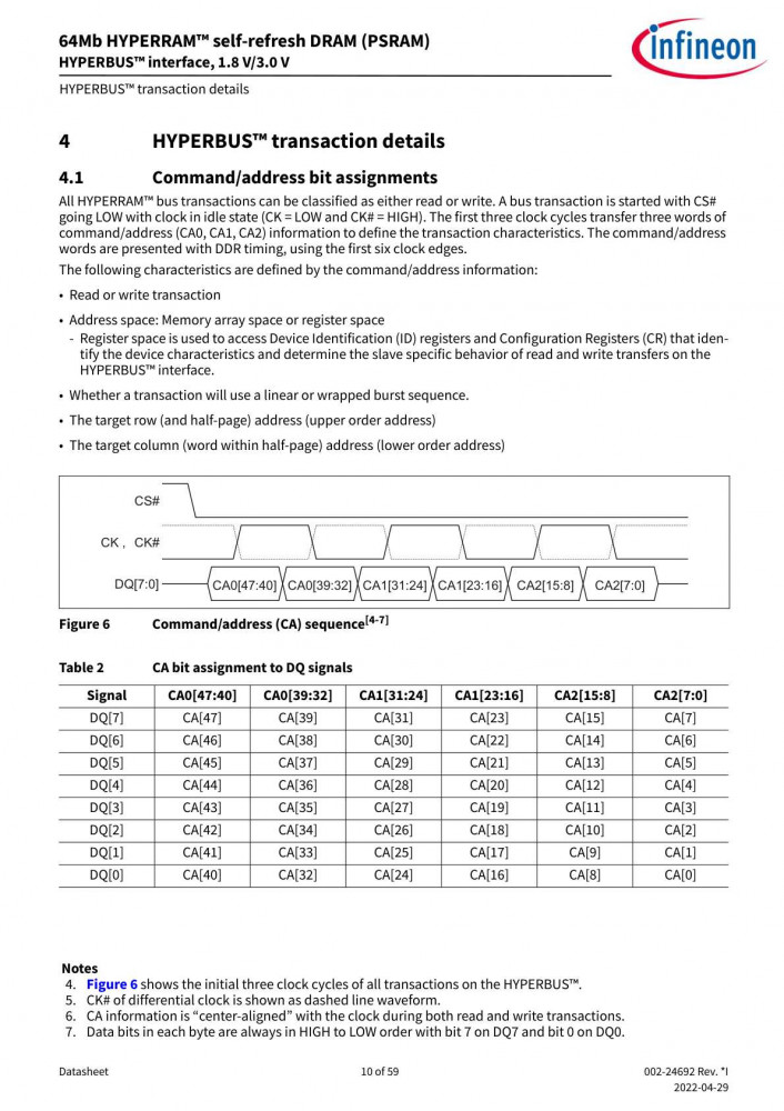 Technical document page 10