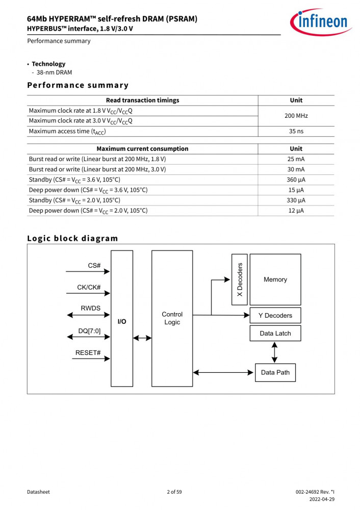Technical document page 2