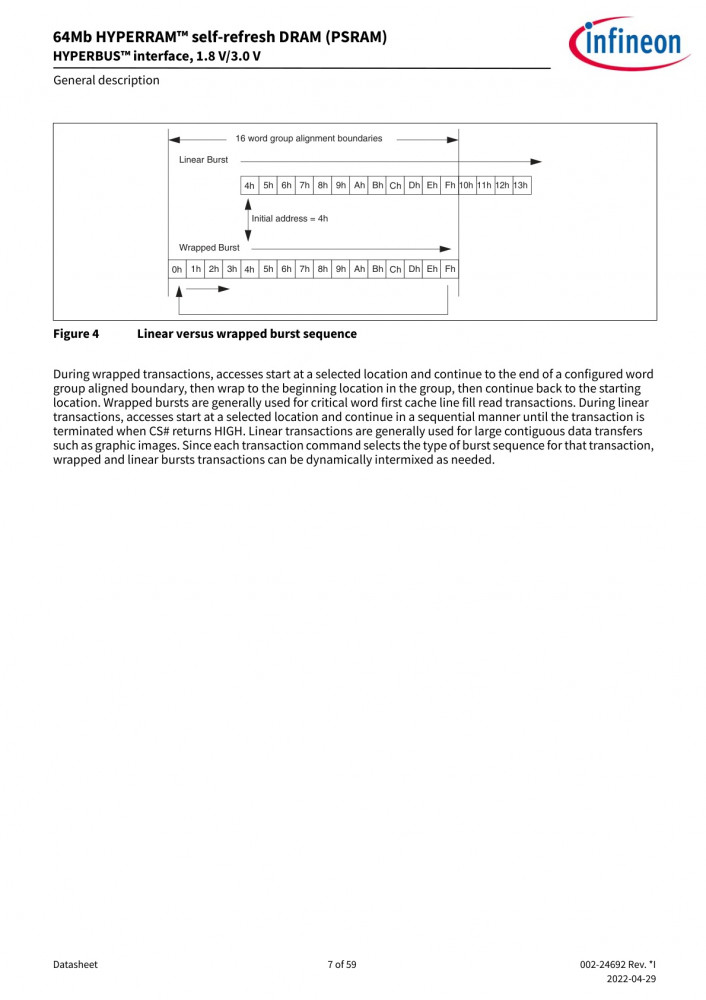 Technical document page 7
