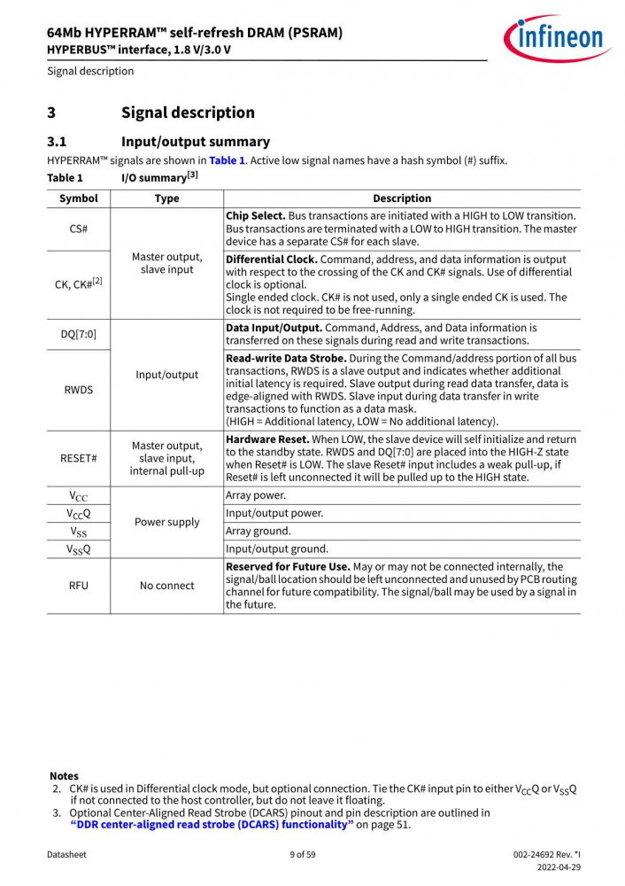 Technical document page 9