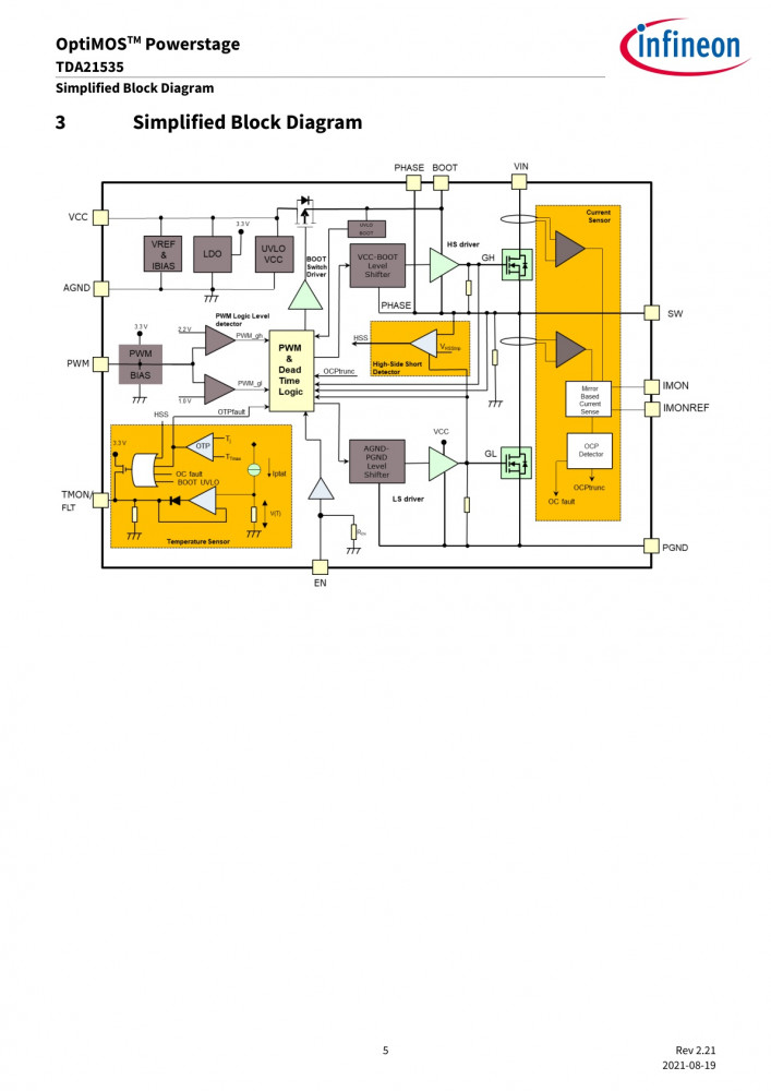 TDA21535AUMA1 datasheet page 5