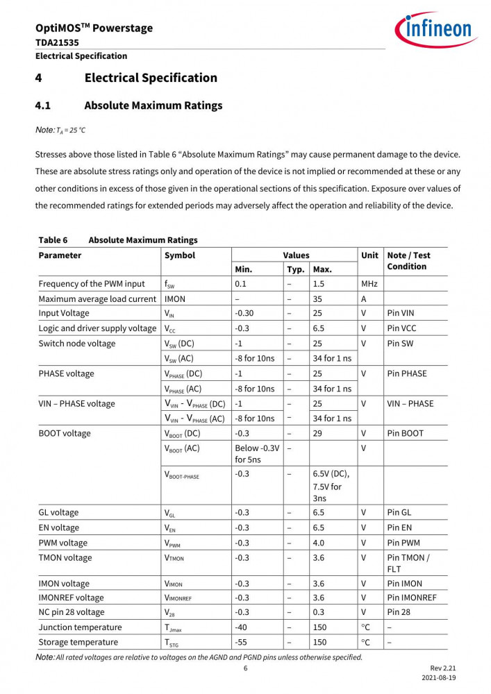 TDA21535AUMA1 datasheet page 6