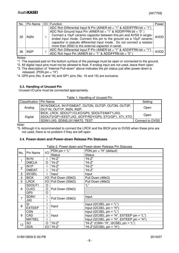AK7759 documentation page 8