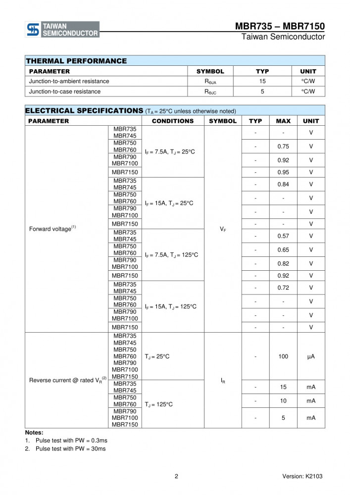 MBR790 datasheet page image 2