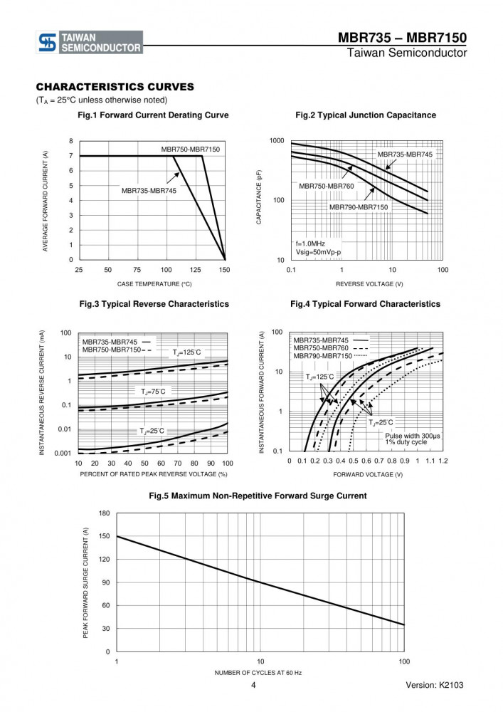 MBR790 datasheet page image 4