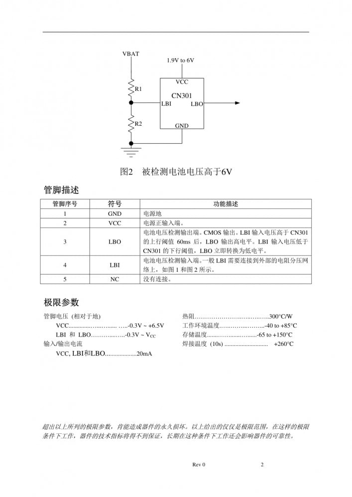 CN301 datasheet page 2