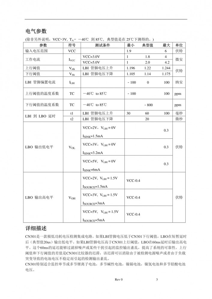 CN301 datasheet page 3