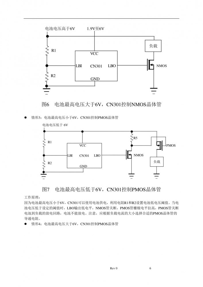 CN301 datasheet page 6