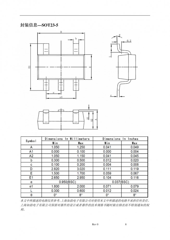 CN301 datasheet page 8