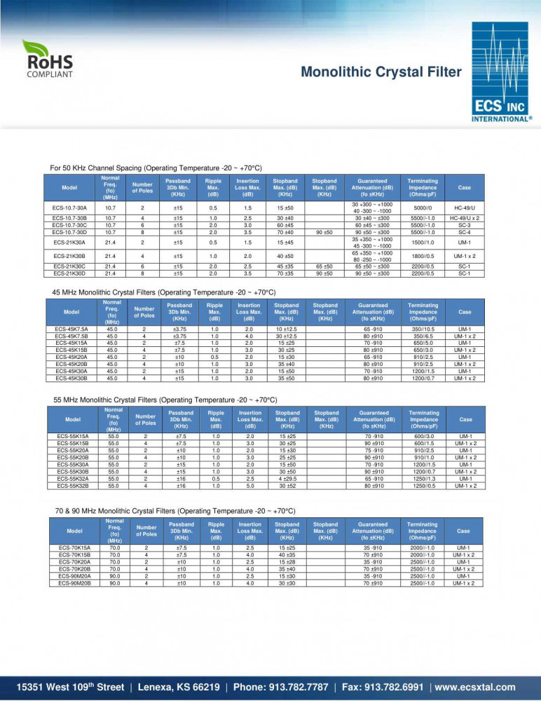 ECS monolithic crystal filter package dimensions page