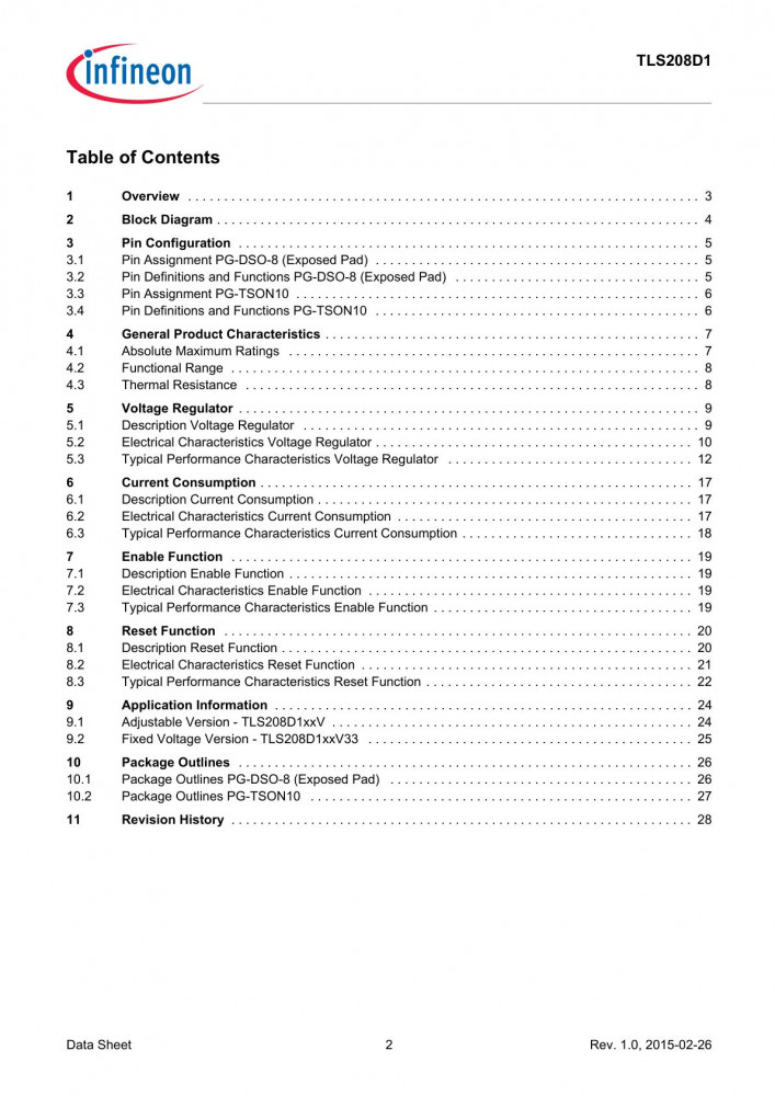 TLS208D1 datasheet page 2