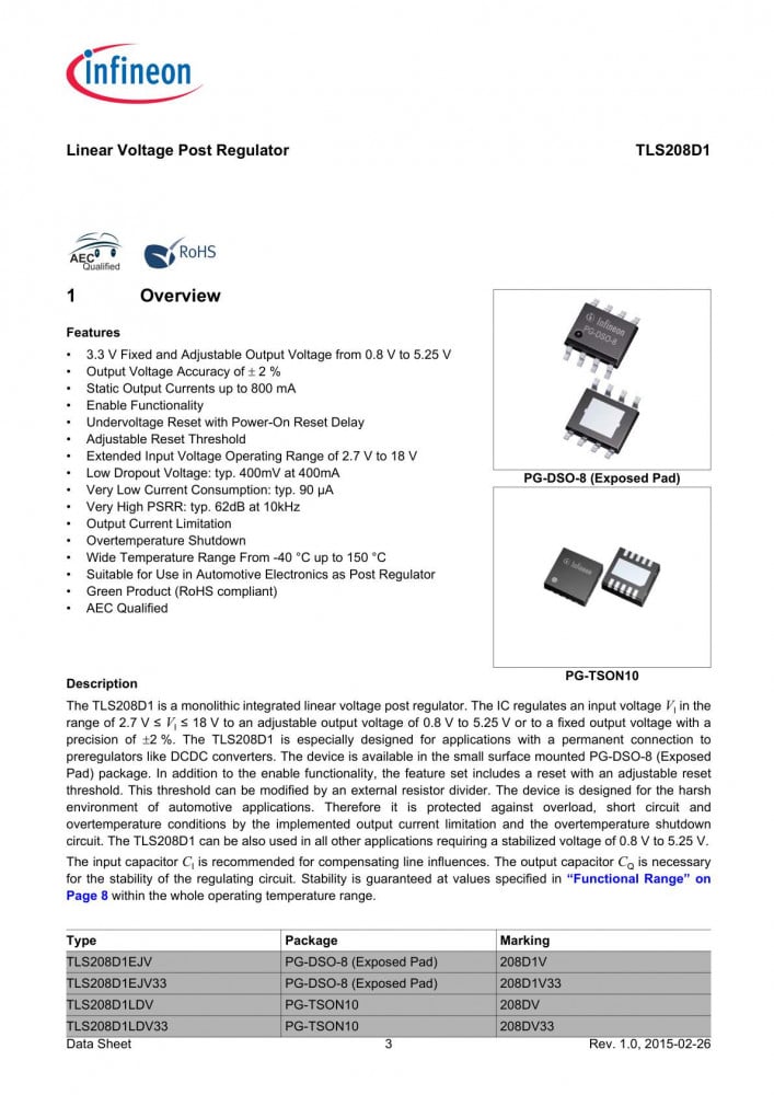 TLS208D1 datasheet page 3