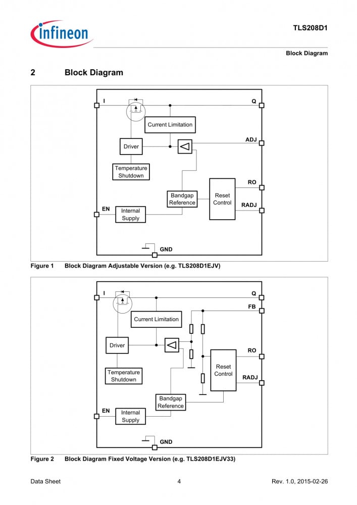 TLS208D1 datasheet page 4