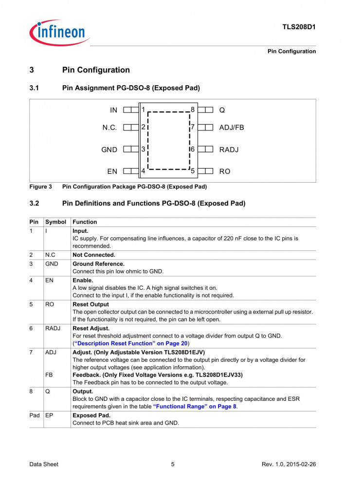 TLS208D1 datasheet page 5