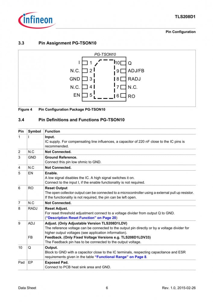 TLS208D1 datasheet page 6