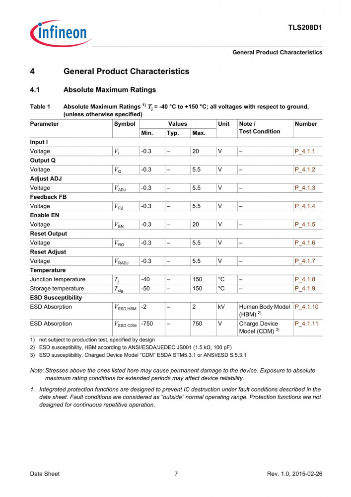 TLS208D1 datasheet page 7