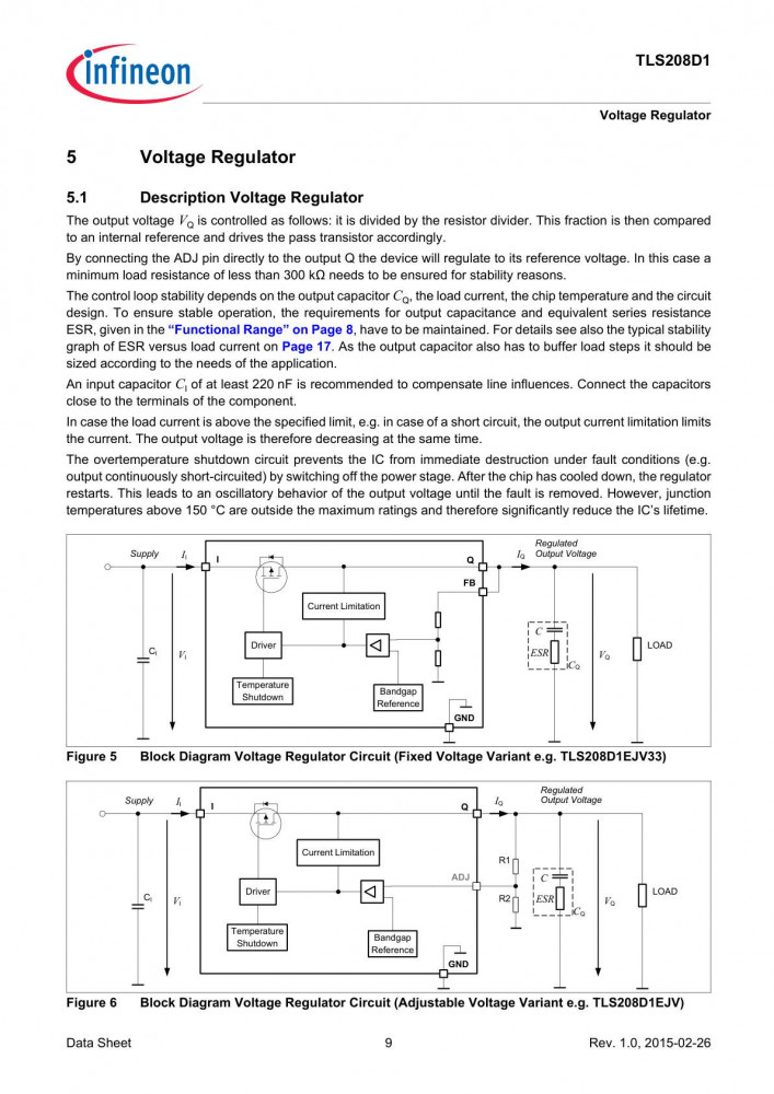 TLS208D1 datasheet page 9