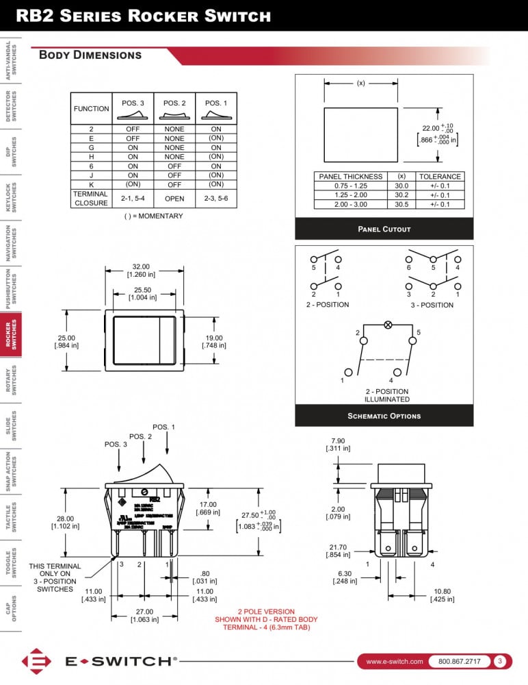 RB242D1000-117 datasheet page 3