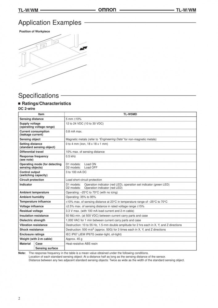 Technical document page 2