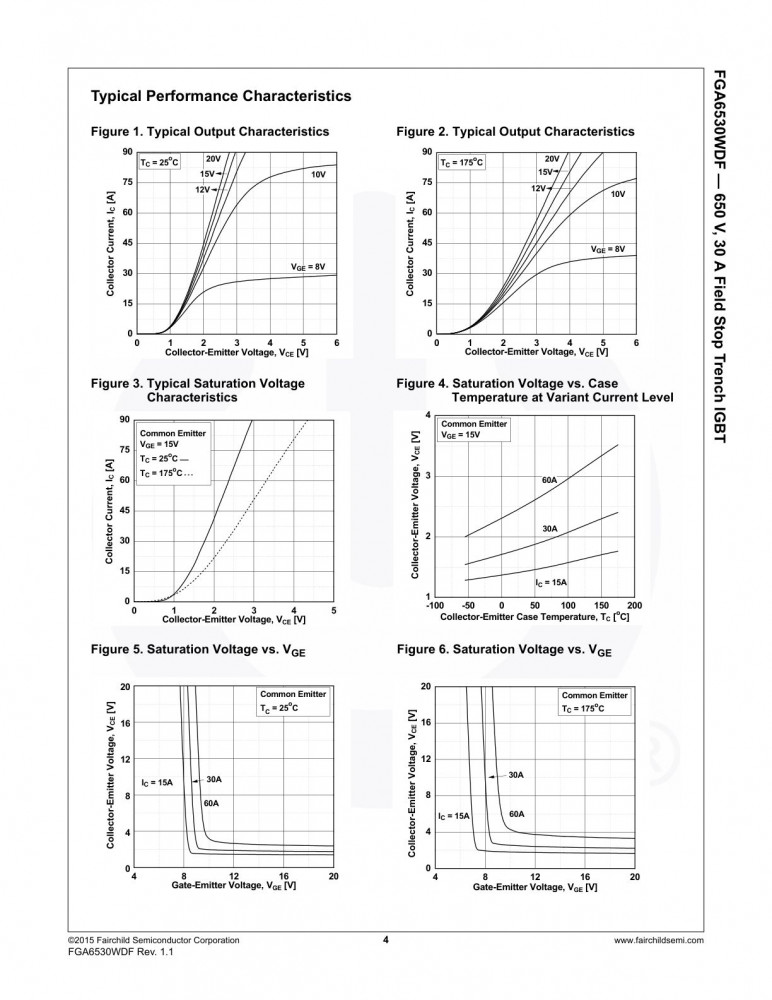 FGA6530WDF datasheet page 4