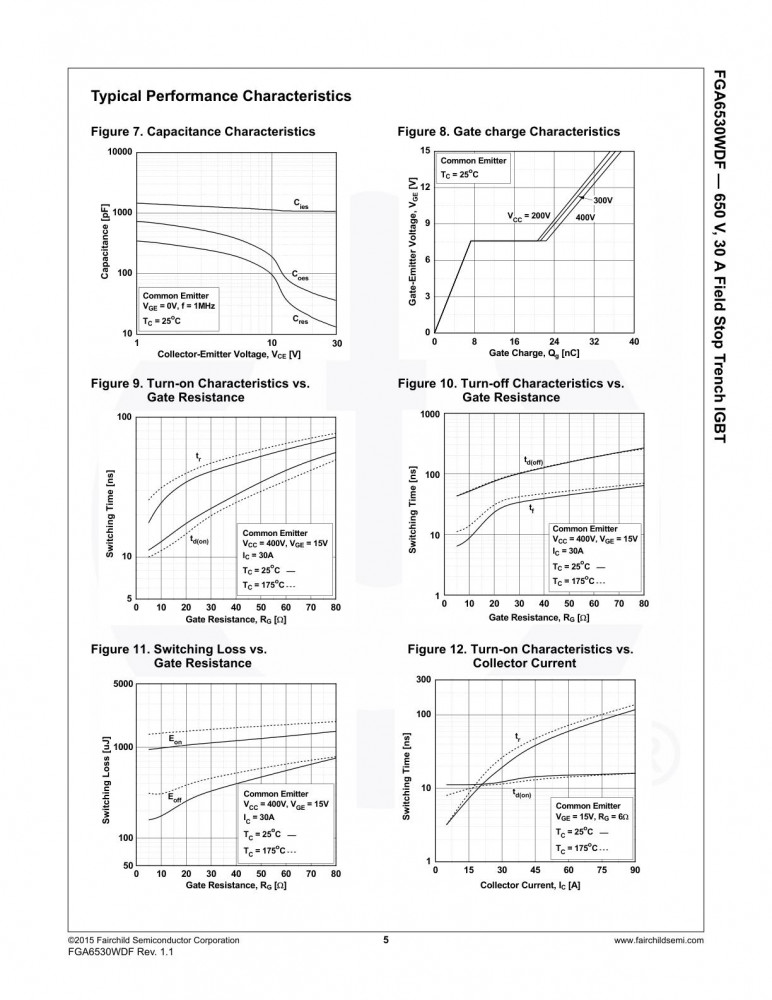 FGA6530WDF datasheet page 5