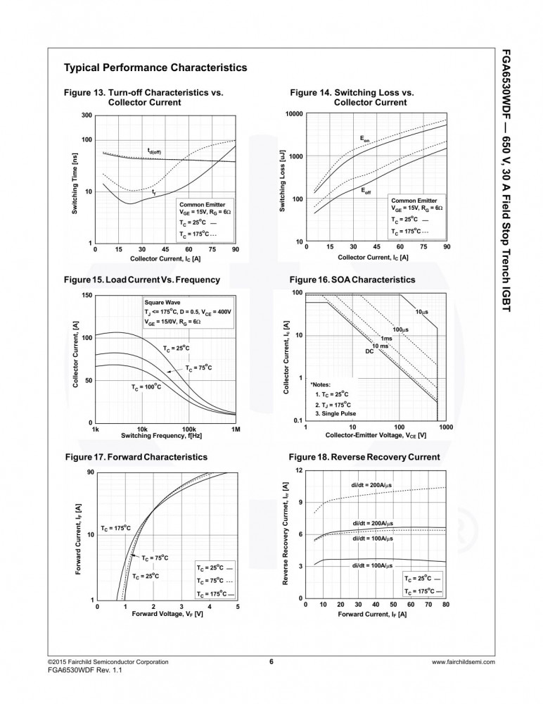 FGA6530WDF datasheet page 6