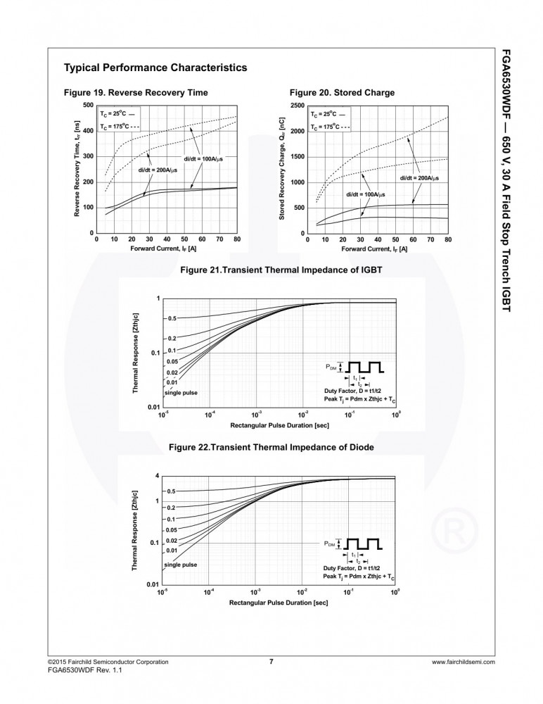 FGA6530WDF datasheet page 7
