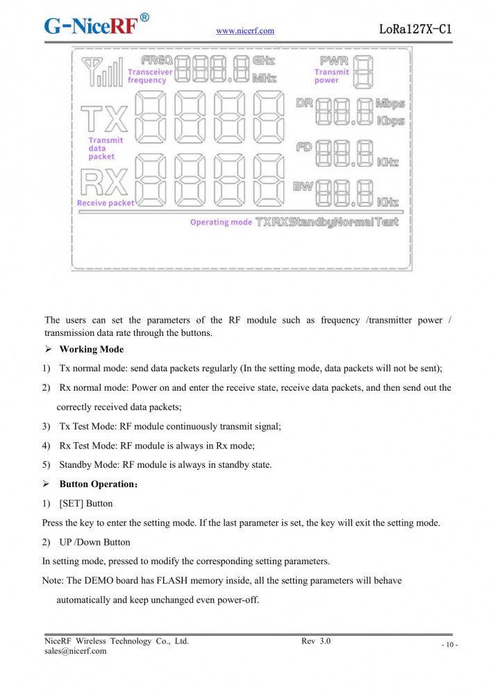 LoRa1276-C1-915MHz datasheet page 10