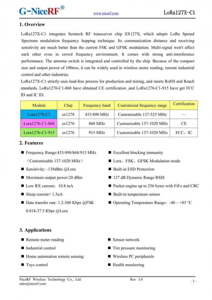 LoRa1276-C1-915MHz datasheet page 3