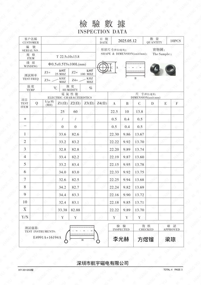 T22.5*10*13.8 inspection data page