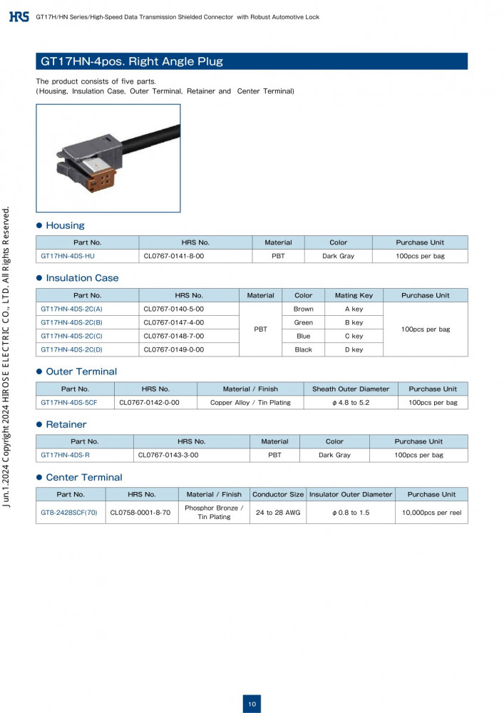 HRS GT17HN documentation page 10