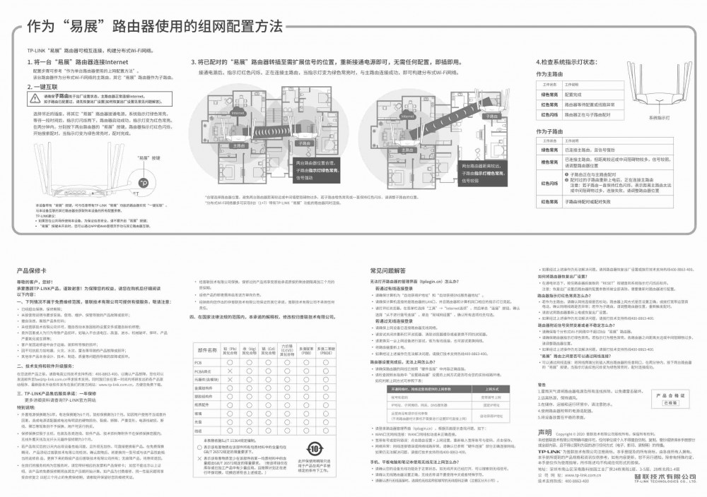 TL-XDR5430 documentation page 2