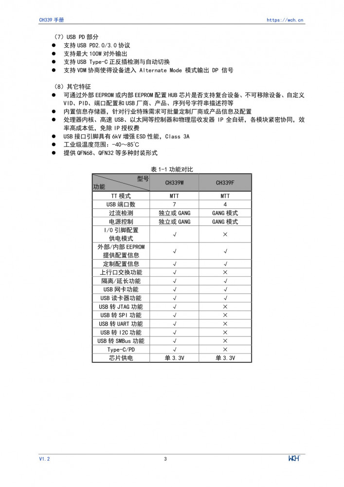 CH339F technical document page 3