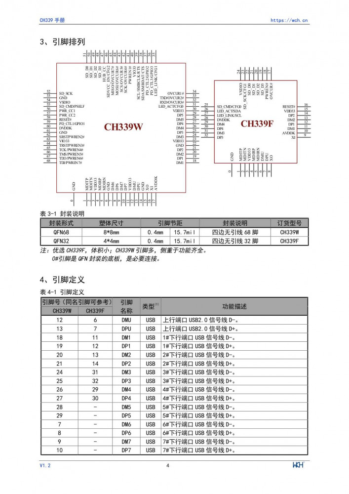 CH339F technical document page 4