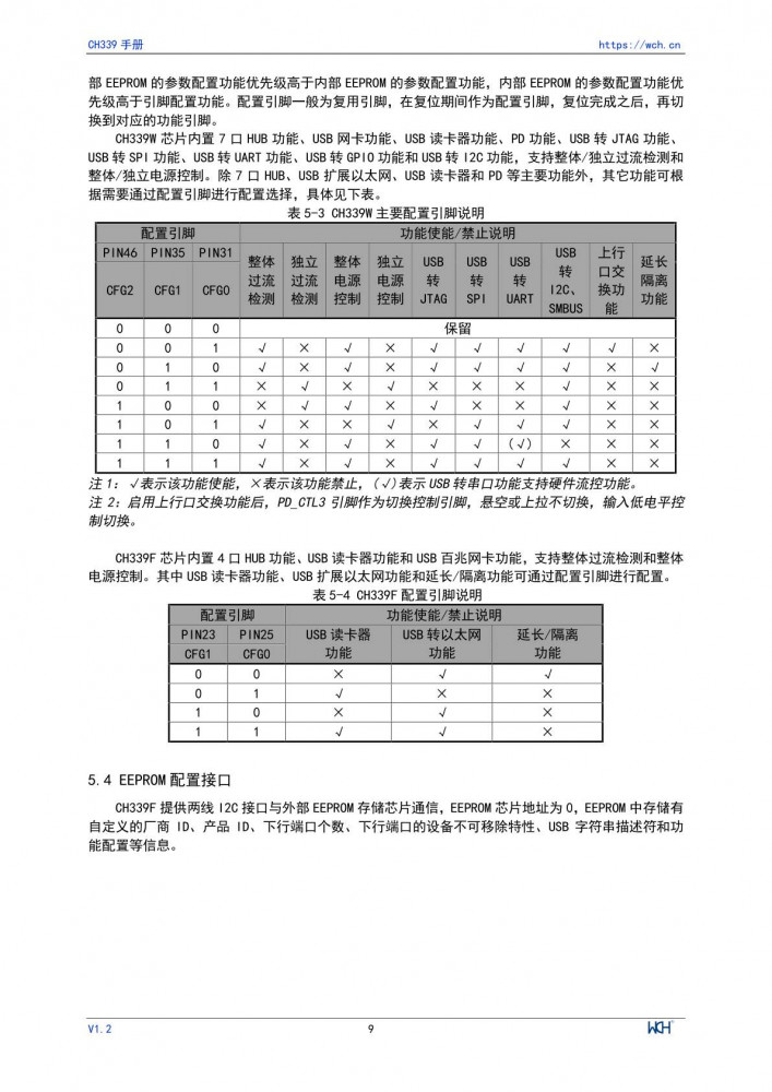 CH339F technical document page 9