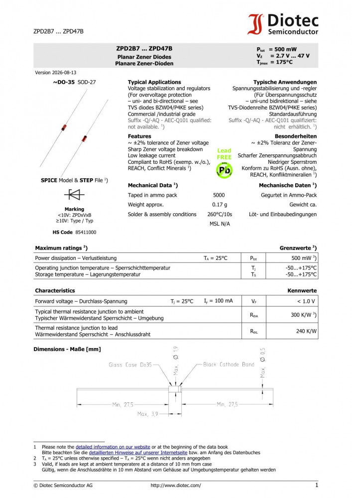 ZPD planar Zener diode technical document, page 1