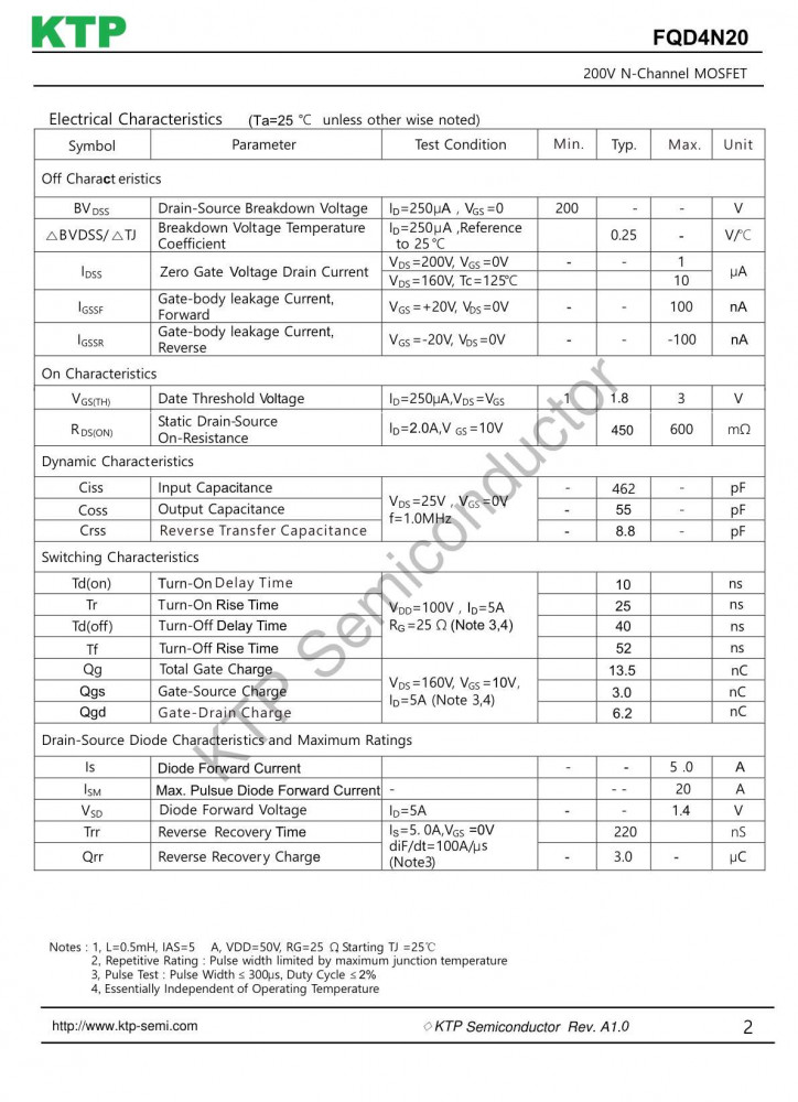 FQD4N20 datasheet page 2