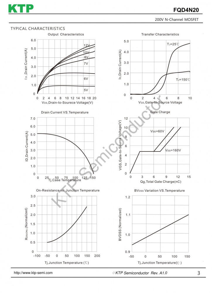 FQD4N20 datasheet page 3