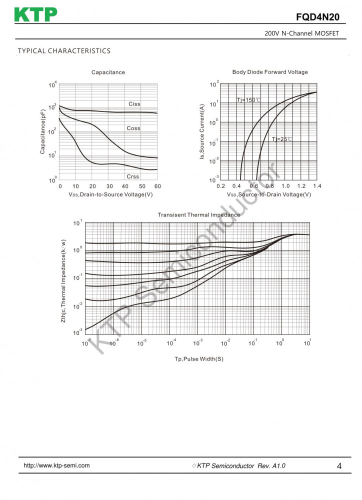 FQD4N20 datasheet page 4