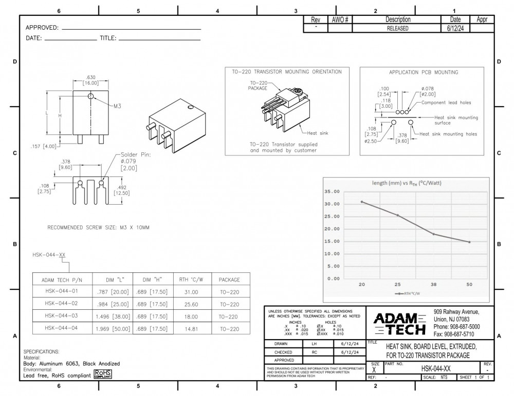 ADAM TECH HSK-044 series board-level TO-220 heat sink drawing