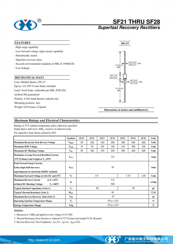 JUXING SF24 datasheet page 1