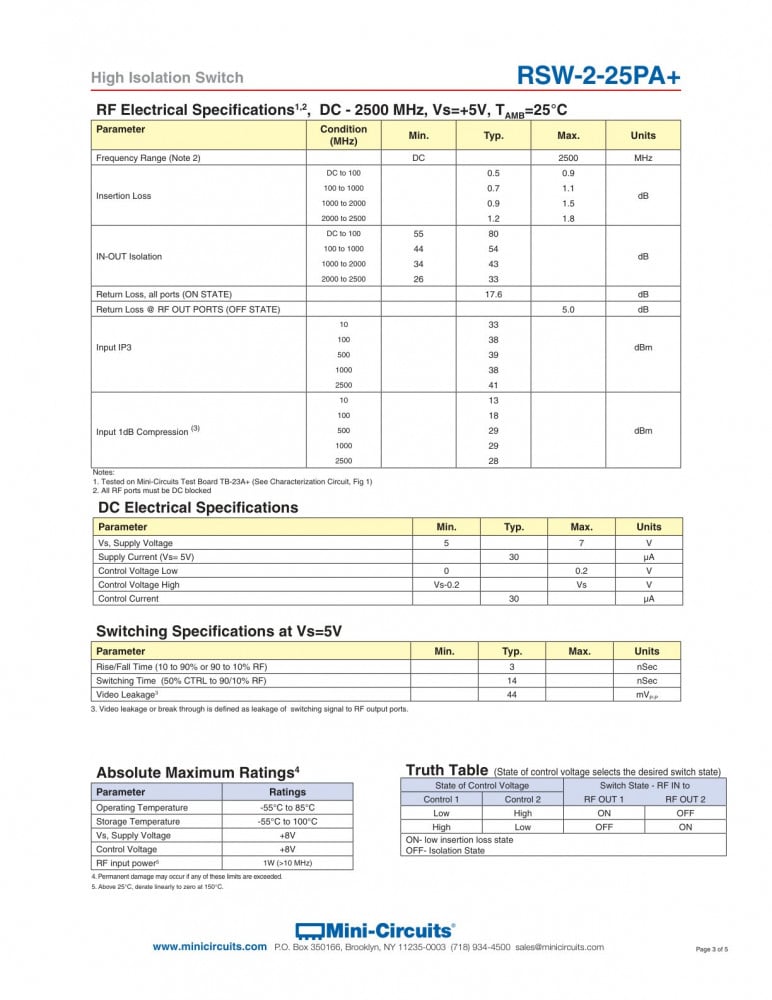 RSW-2-25PA+ datasheet page 3