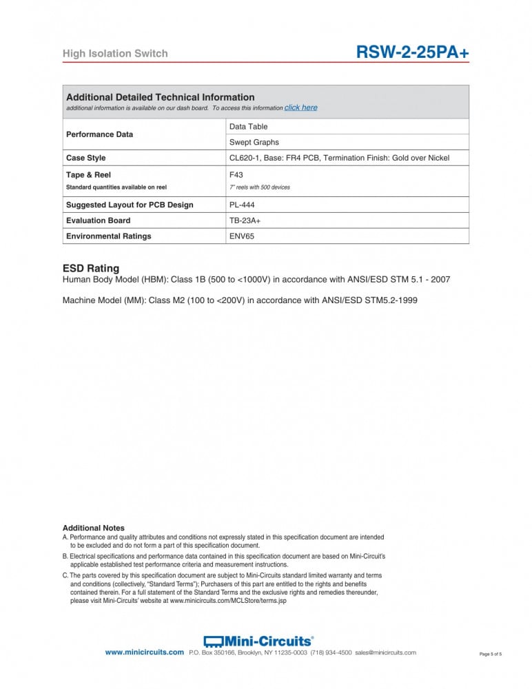 RSW-2-25PA+ datasheet page 5