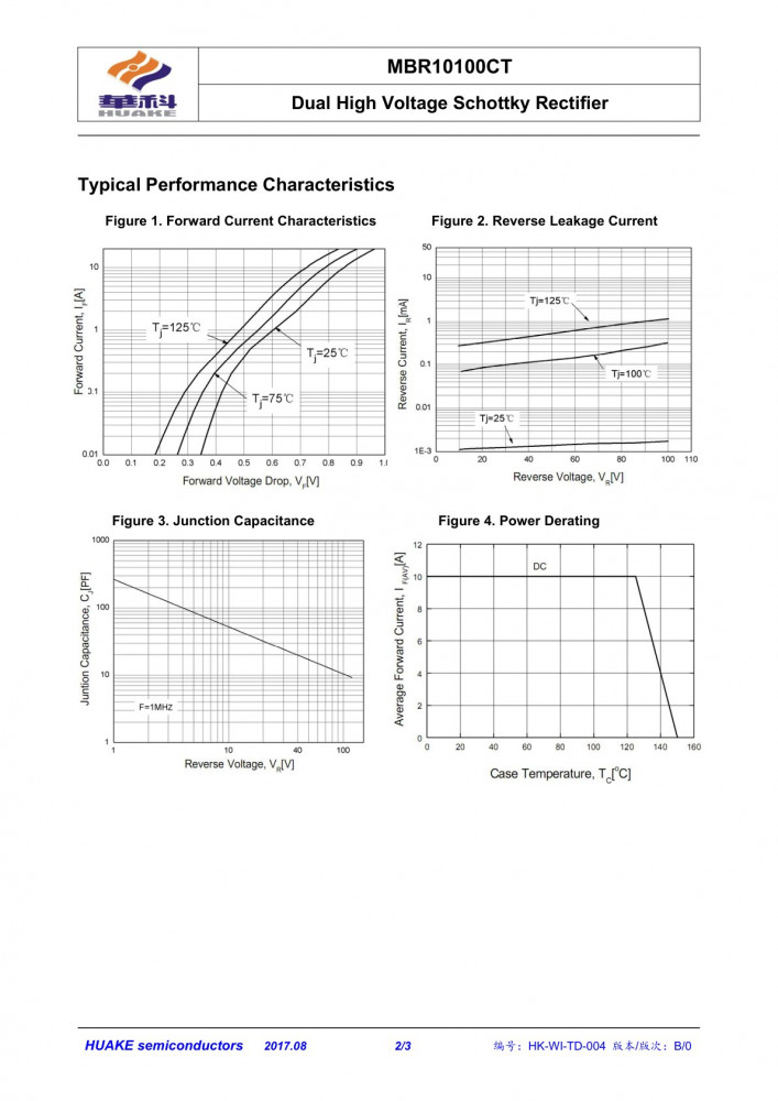 MBR10100CT datasheet page 2