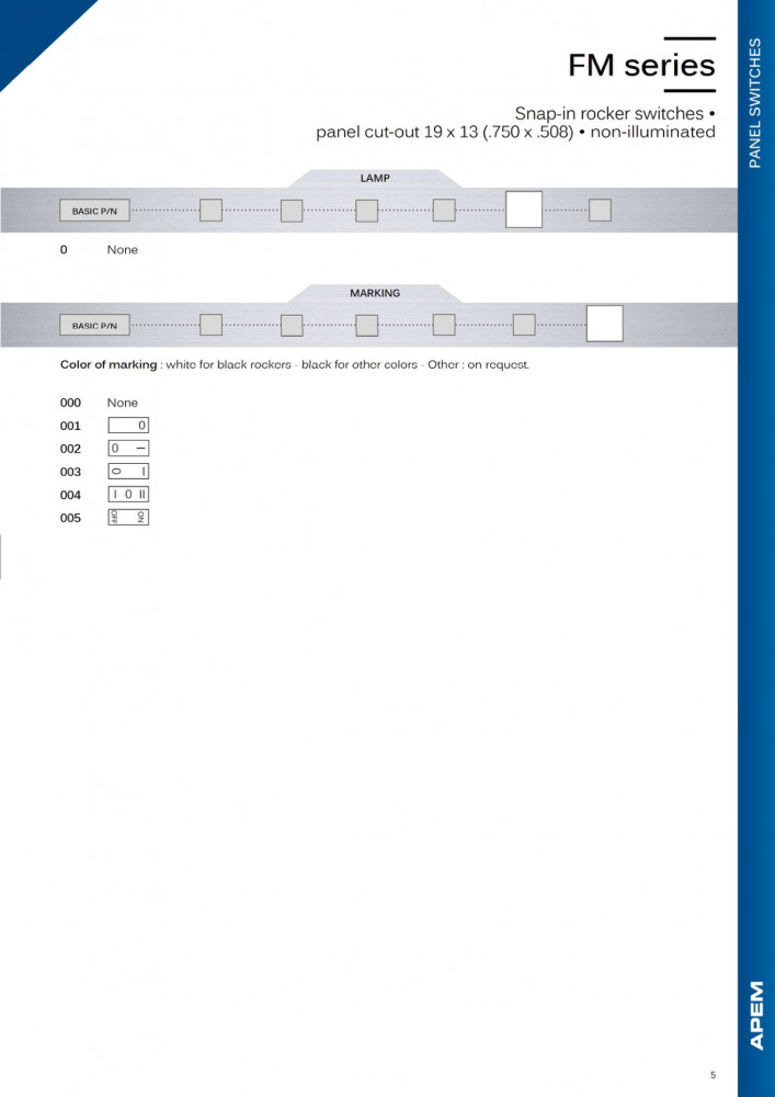 APEM FM series datasheet page 5