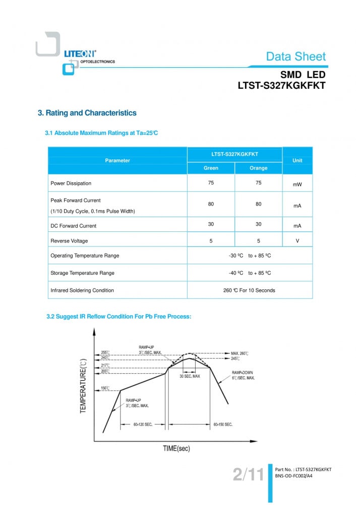 LTST-S327KGKFKT datasheet page 3