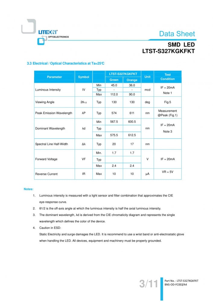 LTST-S327KGKFKT datasheet page 4