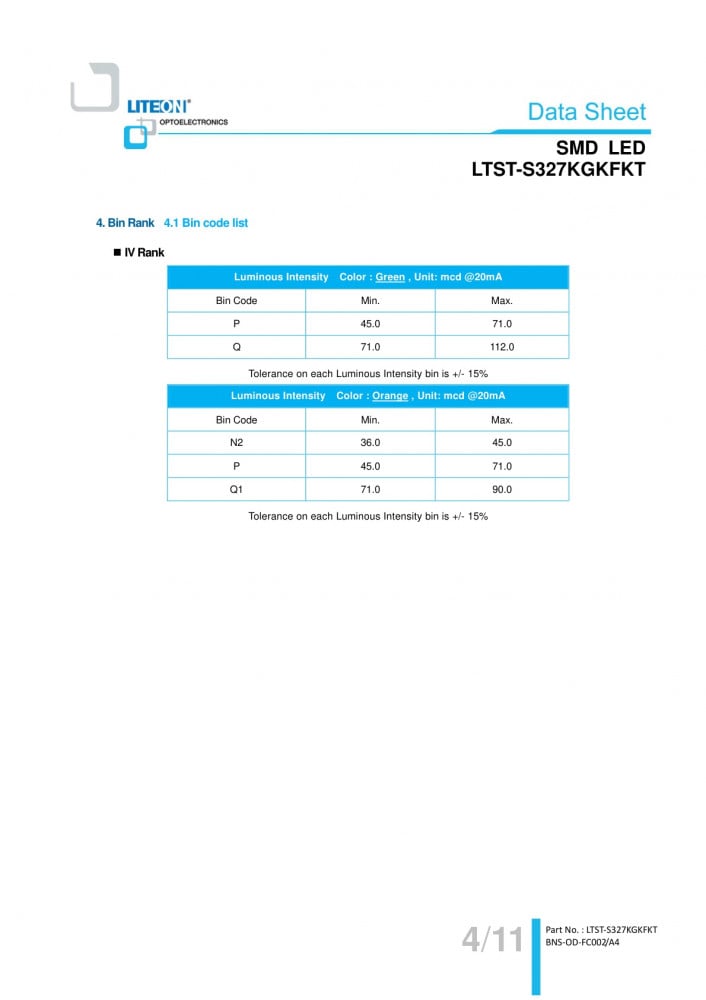LTST-S327KGKFKT datasheet page 5